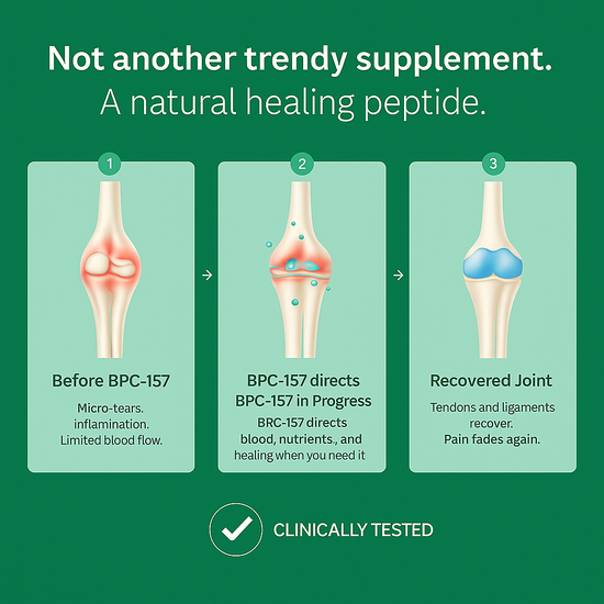 Body Protection Compound (BPC-157) – NuraLabs