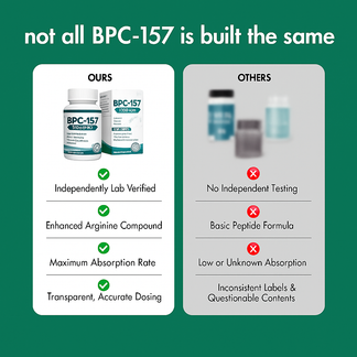 Body Protection Compound (BPC-157) – NuraLabs